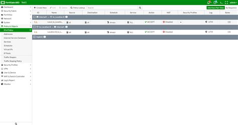 Fortigate Ipsec Vpn Yapılandırması Networkcat Net Öğrenmek Ve Öğretmek