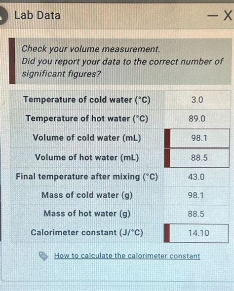 Solved Lab Data Check Your Volume Measurement Did You Chegg Com