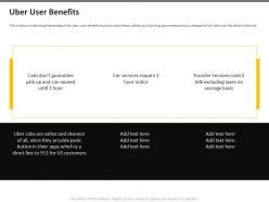 Uber Ppt SlideTeam