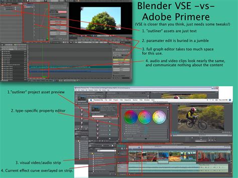 Help Redesign The Blender Video Sequence Editor Blender And Cg