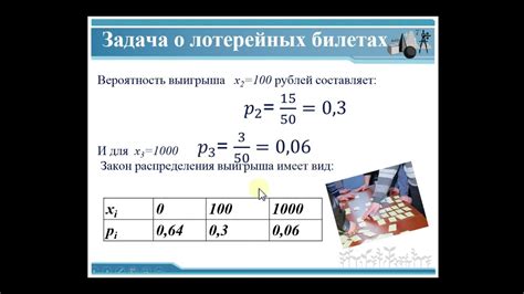 Непрерывные случайные величины Закон распределения дискретной случайной величины Youtube