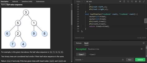 Neha Sahu On Linkedin 100daysofcodingchallenge Day71 Leetcode Drgvishwanathanchallenge