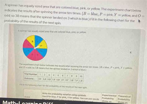 a spinner has equally sized area that are colored blue pink or yellow
