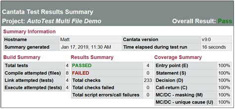 autotest automatic test generation qa systems