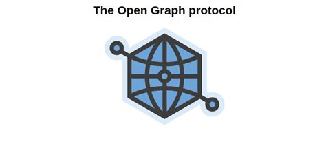 Larachat Articles How To Fetch Open Graph Metadata In Laravel