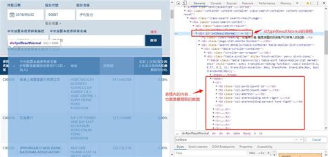 使用Python爬虫自动爬取沪港通每日持股数据 灰信网软件开发博客聚合