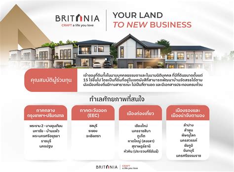 “บริทาเนีย” เปิดกว้างรับเจ้าของที่ดินทำเลทองทั่วประเทศร่วมทุนพัฒนาบ้านจัดสรร ชูโมเดล “your Land
