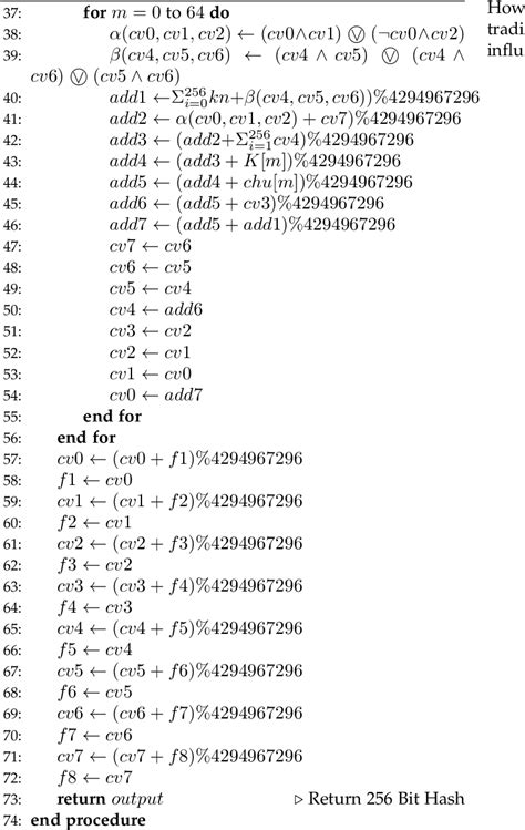 Figure 10 From Design And Comparative Analysis Of Quantum Hashing Algorithms Using Qiskit