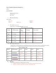 EEG I And III Data Report Pdf ELECTROENCEPHALOGRAPHY I EEG I DATA REPORT Babe Name Katie