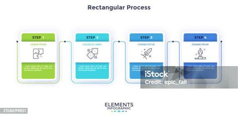 4개의 종이 흰색 직사각형 요소 또는 카드가 수평 행에 배치된 프로세스 다이어그램 사업 개발 4단계 개념 간단한 인포 그래픽 디자인 템플릿입니다 평면 벡터 그림입니다 인포