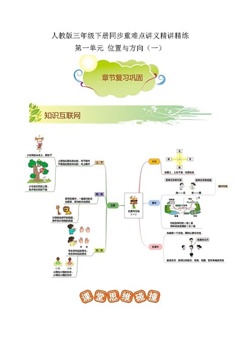 【期末复习】第一单元《位置与方向（一）》——小学数学人教版三年级下册单元知识梳理练习（原卷版解析版） 试卷下载 教习网
