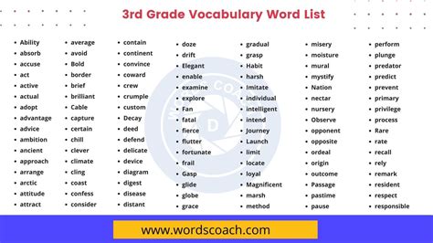 Sight Words For 3rd Graders Free