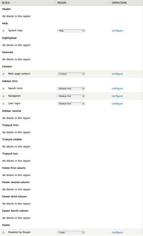 Assigning Content To Regions Theming Drupal 7 Drupal Wiki Guide On