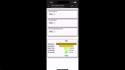 Ayman Mowafi On Linkedin Smarttools Powerbi Dataanalytics Businessintelligence