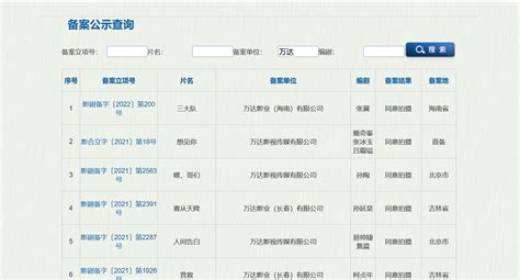 影视投资 影视项目备案如何查询 院线电影 知乎
