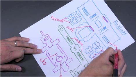 Paper Disposable Microscope Developed For Detecting Malaria