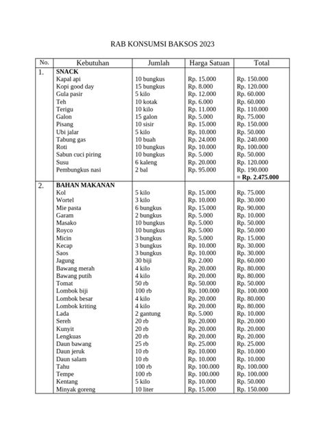 Rab Konsumsi Baksos 2023 1 Pdf