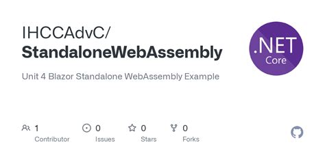 Github Ihccadvcstandalonewebassembly Unit 4 Blazor Standalone Webassembly Example