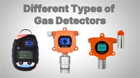 Different Types Of Gas Detectors Howtochoose Youtube