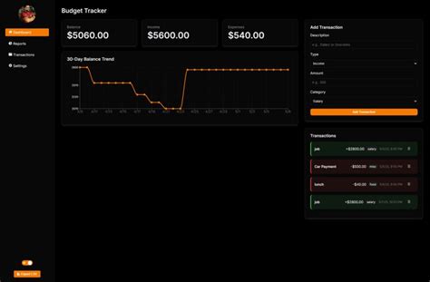 Reactjs Uiux Fullstackdeveloper Remoteready Webdev Javascript Cristian Vega