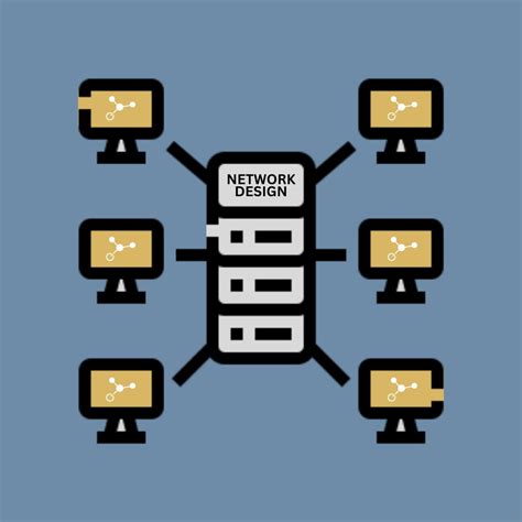 Technology Lab On Linkedin Technologylab Networkdesign Edtech K12schools