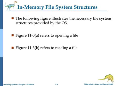 Ppt Chapter 11 File System Implementation Powerpoint Presentation