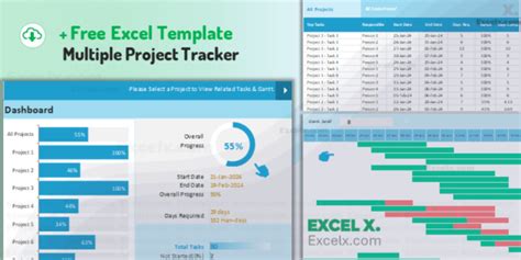Free Multiple Project Tracking Template Excel Download