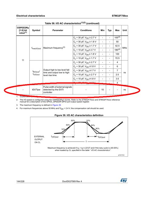 What Is Maximum Input Frequency That We Can Give A