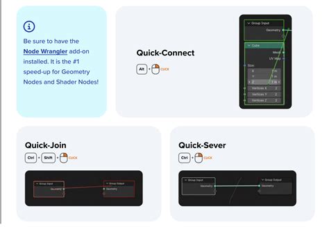 Intro To Simulation Nodes Cg Cookie