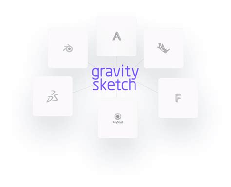 Product Gravity Sketch