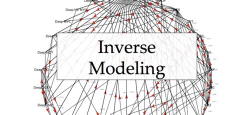 Code Walkthrough Inverse Modeling Thomas Bryce Kelly
