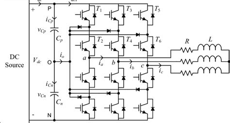 Three Phase Npc Converter Connected To An Inductive Load Download Scientific Diagram