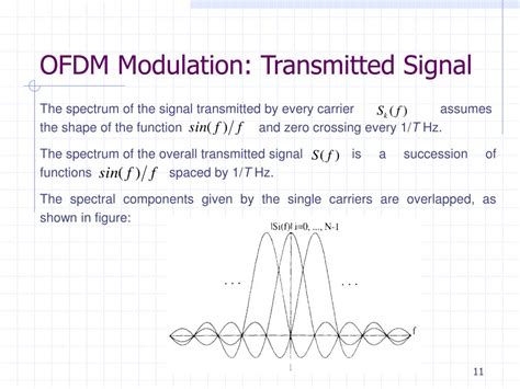 Ppt Data Transmission By Ofdm Modulation Powerpoint Presentation