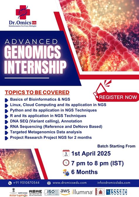 Genomicsinternship Industrialgenomics Dromicslabs Careergrowth… Dromics Research Lab