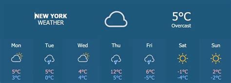 Best Free Website Widgets Suite Exchange