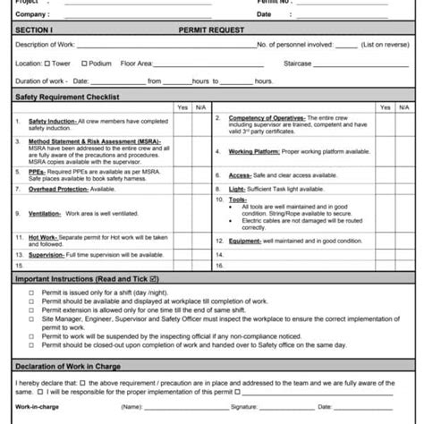 Construction Project Executive Summary Construction Files