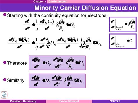 Ppt Semiconductor Carrier Action And Diffusion Equations Powerpoint