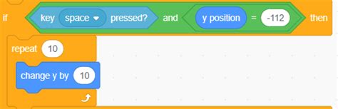 How To Make A Character Jump In Scratch UnicMinds