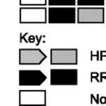 5 Schematic Representation Of The Two Component Signal Transduction Download Scientific Diagram