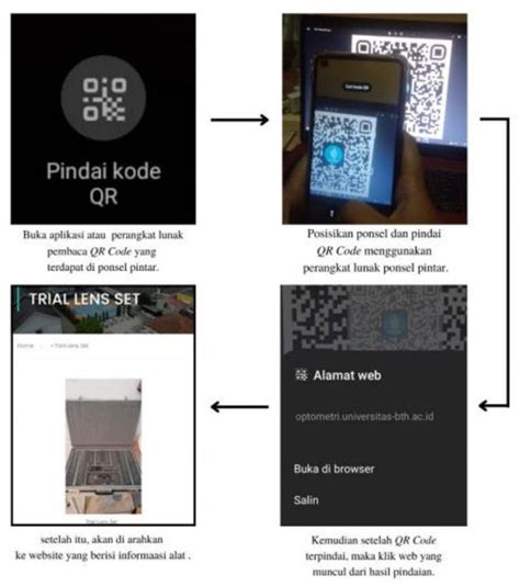 Figure 6 From Implementation Qr Code For Introducing Optical