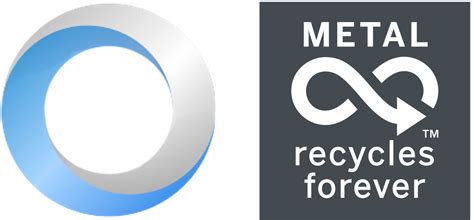 Packaging For Circularity