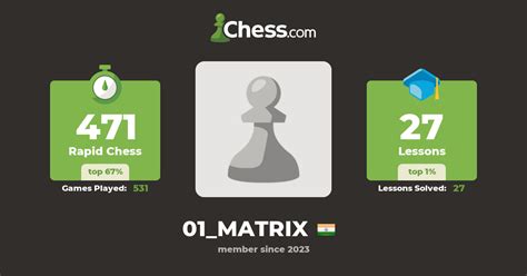 01matrix Chess Profile