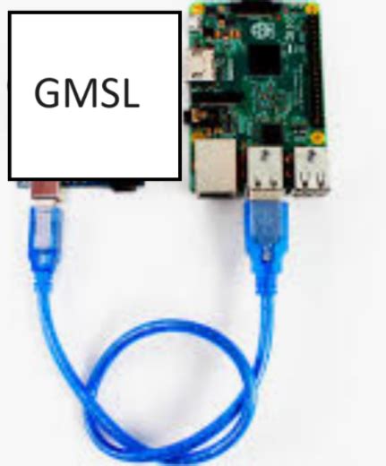 Usb Host Or Usb Cdc Or Uart Stmicroelectronics Community