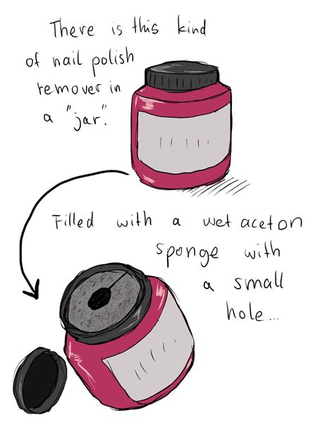 Daflo Daflo99 Twitter