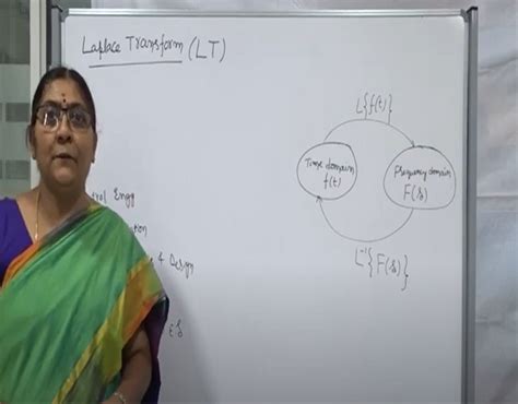 Vtu Online Class Course Details Vtu Online Class Course Details