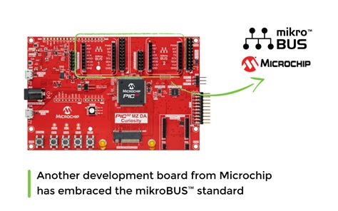 Another Development Board From Microchip Has Embraced The Mikrobus™ Standard