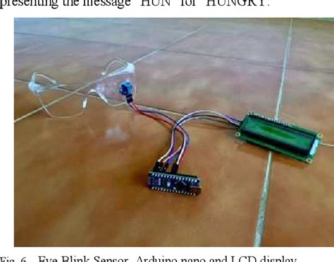 Figure From Communication Through Smart Glasses An IOT Based Eye Blink Detection Semantic