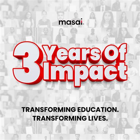 Masai On Linkedin 3yearsofimpact Masai Softwaredeveloper Career
