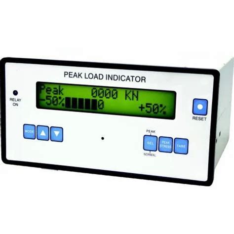 Load Indicators At Best Price In India