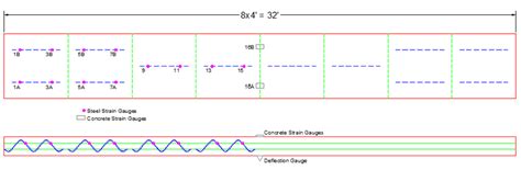 Specimen Instrumentation Download Scientific Diagram